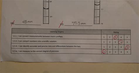 Implementing Standards Based Grading SBG Grading That Builds Hope