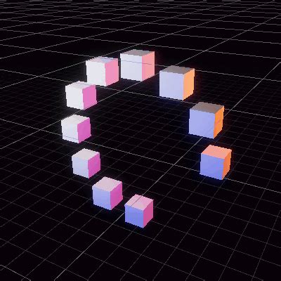 Set Position (Sequential) | Visual Effect Graph | 10.5.0