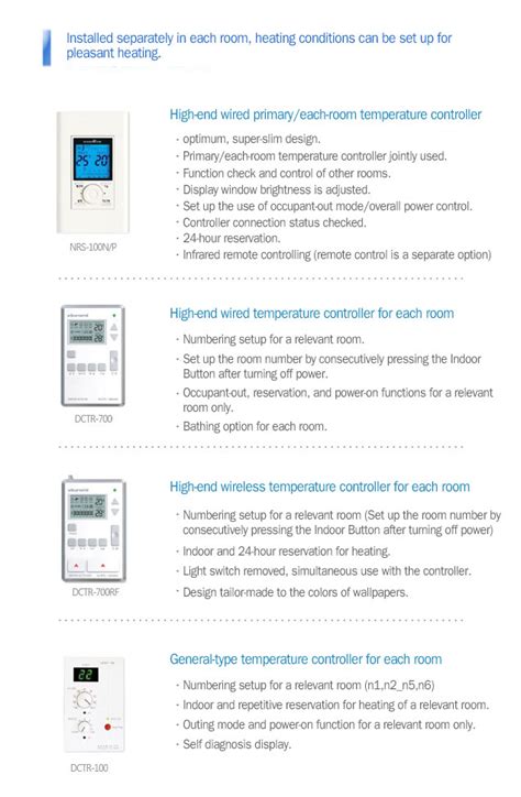System Components Each Room Temperature Controller By Nanokem