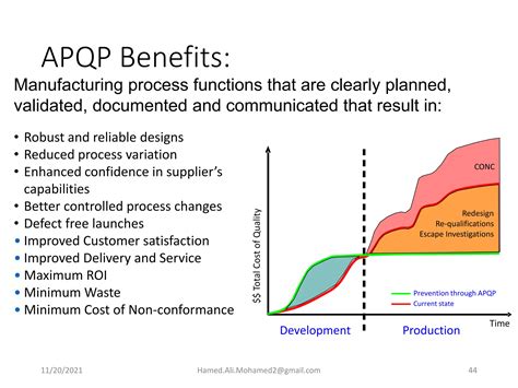 APQP And PPAP Complete Presentation Pdf