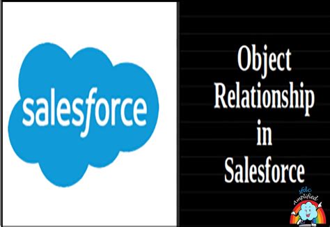 Object Relationship In Salesforce