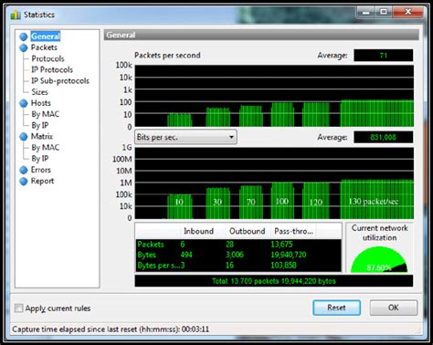 13 the packets received by user 2 with variable data rates