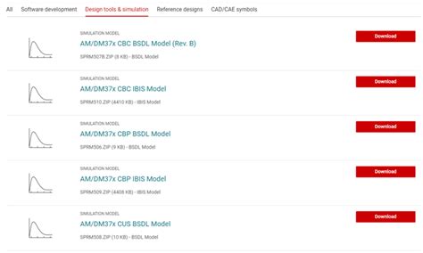 dm3730 latest bsdl model for cus package processors forum