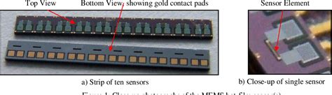 Figure 1 From Development Of A MEMS Based Integrated Hot Film Flow Sensor Semantic Scholar
