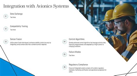 Integration With Avionics Systems Tailplane Ppt Example St Ai Ss Ppt Powerpoint