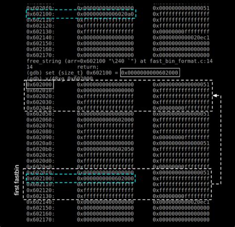 glibc heap exploitation basics ptmalloc2 internals part 2 fast