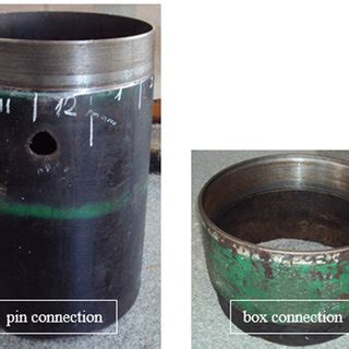 Analyzed Casing Connection Download Scientific Diagram