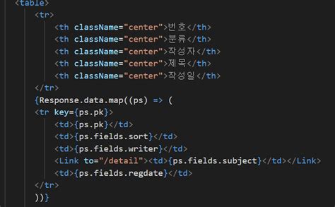 Axios 로 받은 Json 뭉탱이를 화면에 뿌리기 코딩애플 온라인 강좌