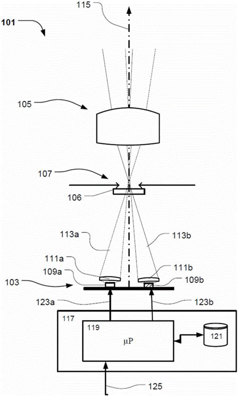 Projecting Light Fixture With Dynamic Illumination Of Beam Shaping