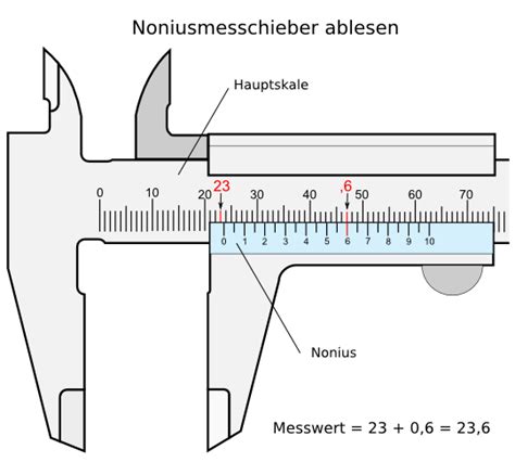 Nonius Messschieber Ablesen