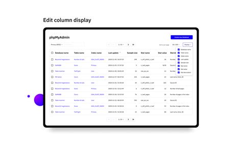 Database Table Redesign And Improvement On Behance