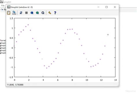 Get Gnuplot 6 0 2 For Windows Simple Safe And Fast Program