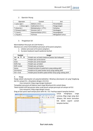 Belajar Dasar Dasar Microsoft Excel 2007 PDF