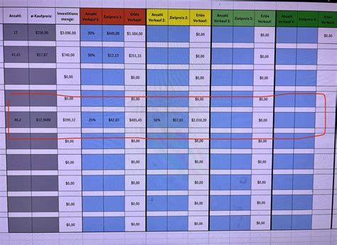 Hilfe Zu Excel Formeln Und Berechnung Microsoft Excel Excel Formel