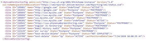 Request Parameters Description To Pull Real Time Xml Reports