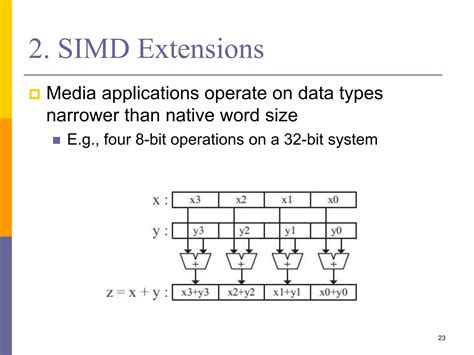 data level parallelism in microprocessors pptx