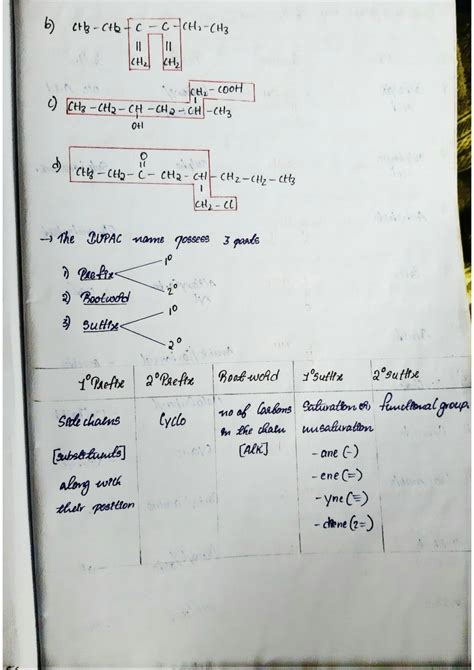 SOLUTION Iupac Common Rule For Naming Functional Groups Of Compounds And Names Th And Th