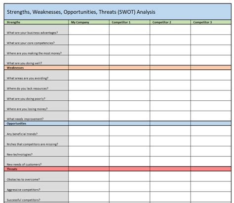FREE SWOT Analysis Templates In PDF XLSX PPT WORD Day To Day Email