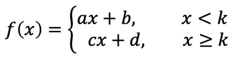 Numerical Integration Matlab Integrate Of Fitted Linearinterp