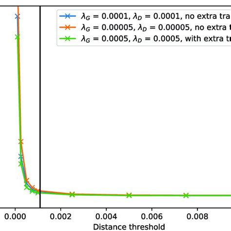 Example Of A Waterfall Sidescan Sonar Image Download Scientific Diagram