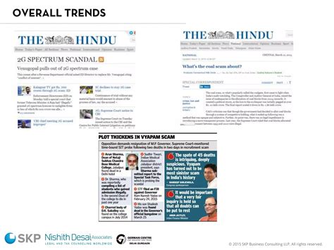 Fraud Control Framework Pdf