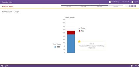 One Minute Reader Review Research Based Reading Intervention Program Thrifty Nifty Mommy