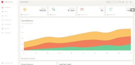 Free Angular Website Templates TemplatesJungle Com