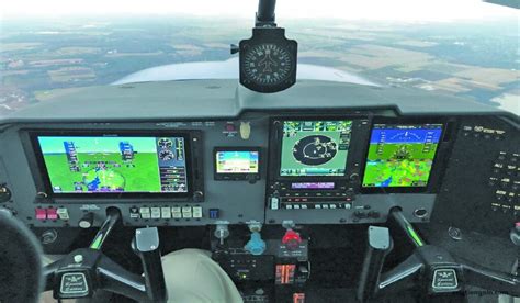 Avionic Systems And Advances Navigating The Future Of Aircraft Systems