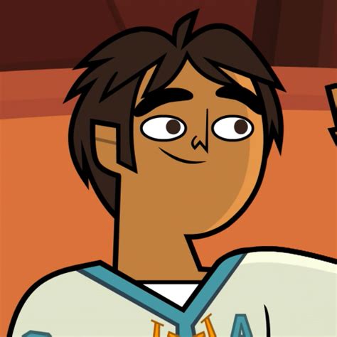 Rajs Reboot Contestants Tier List Community Rankings Tiermaker