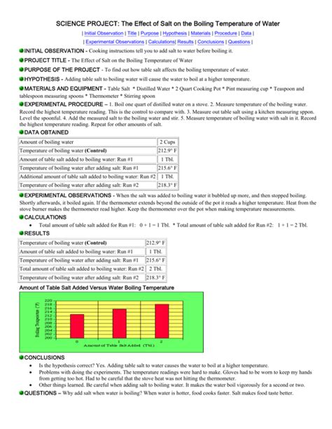 Salts Effect On Water Boiling Point Science Project