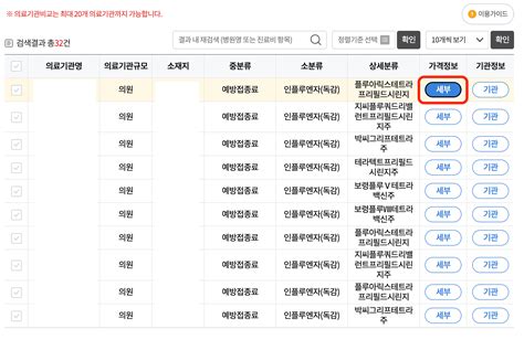 2024 독감 예방접종 가격 비교 사이트 병원 전자 예진표 무료대상