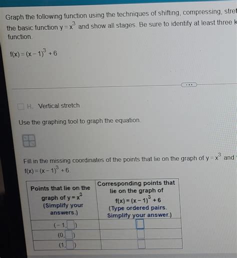 Solved 3 Graph The Following Function Using The Techniques