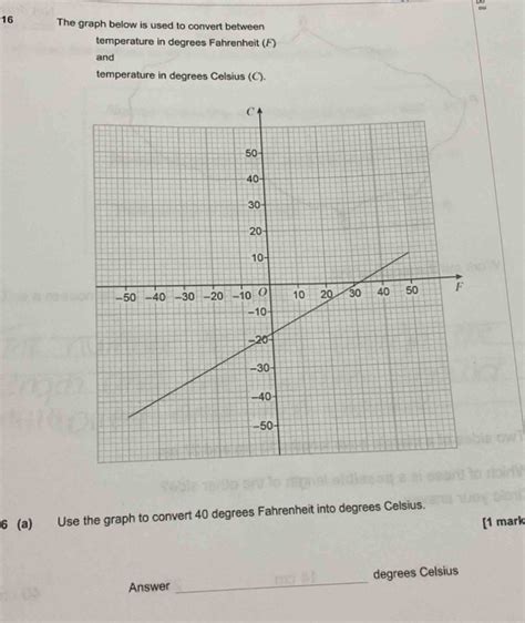 solved ou 16 the graph below is used to convert between temperature in