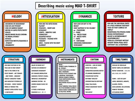 Describing Music Pdf Tempo String Instruments