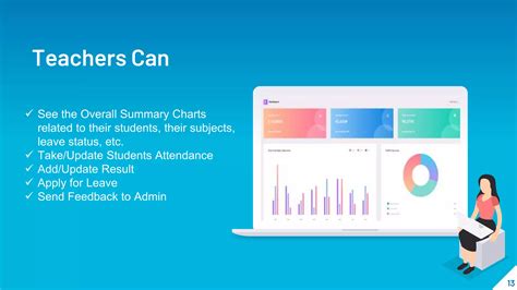 Information Management System Ims Mis Ppt