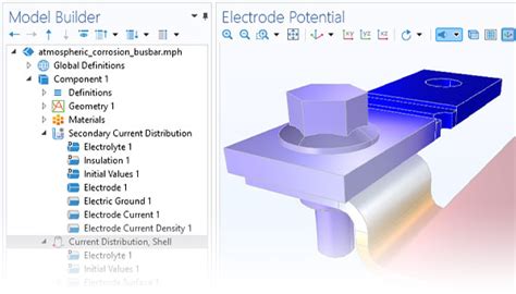 Model Corrosion And Corrosion Protection With Comsol Multiphysics®
