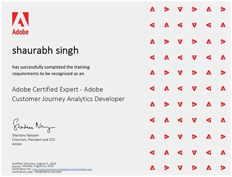 Shaurabh Singh On Linkedin Im Pleased To Share That Ive Successfully