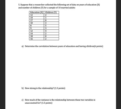 Solved Suppose That A Researcher Collected The Following Chegg