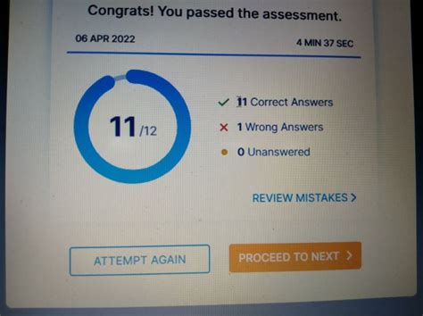 Neerukonda Mrudula Devi On Linkedin Day Python 30daysofcodechallenge Nxrwave Ccbpian Ccbp