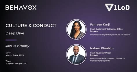 Behavox On Linkedin Candc Deep Dive