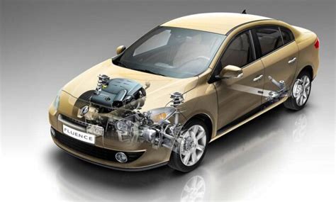 Df052 Renault Fault Code Fault Code