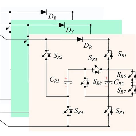 diagram of the proposed svpwm method download scientific diagram