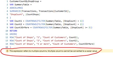 Groups Based On Measure Considering Date Slicer Microsoft Fabric Community
