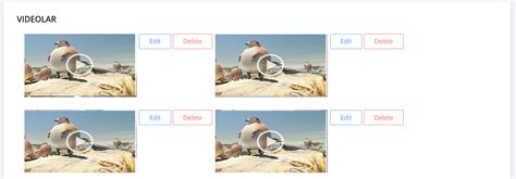 Html Positioning The Buttons In Div Tag Under The Anchor Element