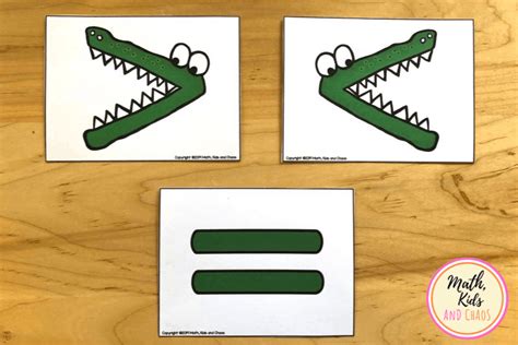 Alligator Greater Than Less Than Symbols