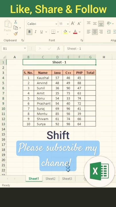 How To Work In Multiple Sheets Data In Excel Excel Exceltips Exceltricks Columnformatting