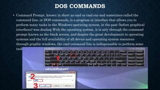 Command Line In Windows Pptx Operating Systems Computer Software And Applications
