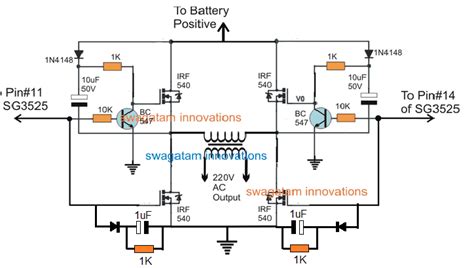 Full Bridge Inverter Circuit Using Sg3524