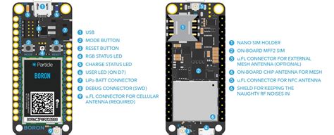 Buy Particle Boron Iot Development Board