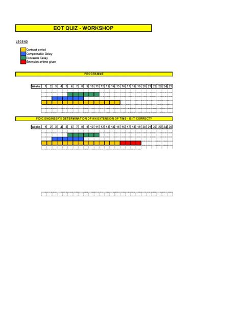 Workshop 6 Eot Analysis Pdf Technology And Engineering